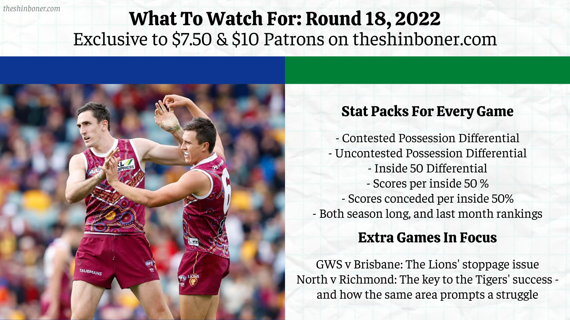 What To Watch For: Round 18 - The Shinboner